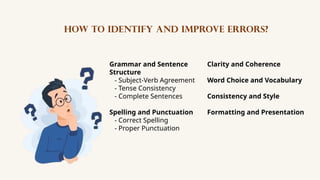 Effective Communication: Elevating English Writing and Speaking | PPT