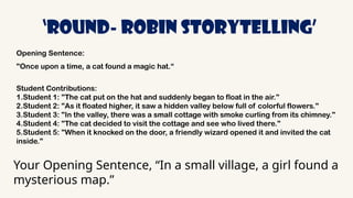 Effective Communication: Elevating English Writing and Speaking | PPT