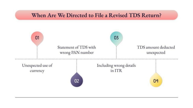 A Comprehensive Guide to Revised TDS Returns with Corrections | PDF