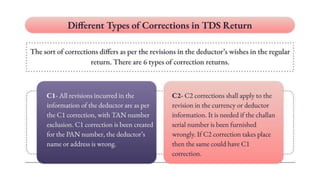 A Comprehensive Guide to Revised TDS Returns with Corrections | PDF