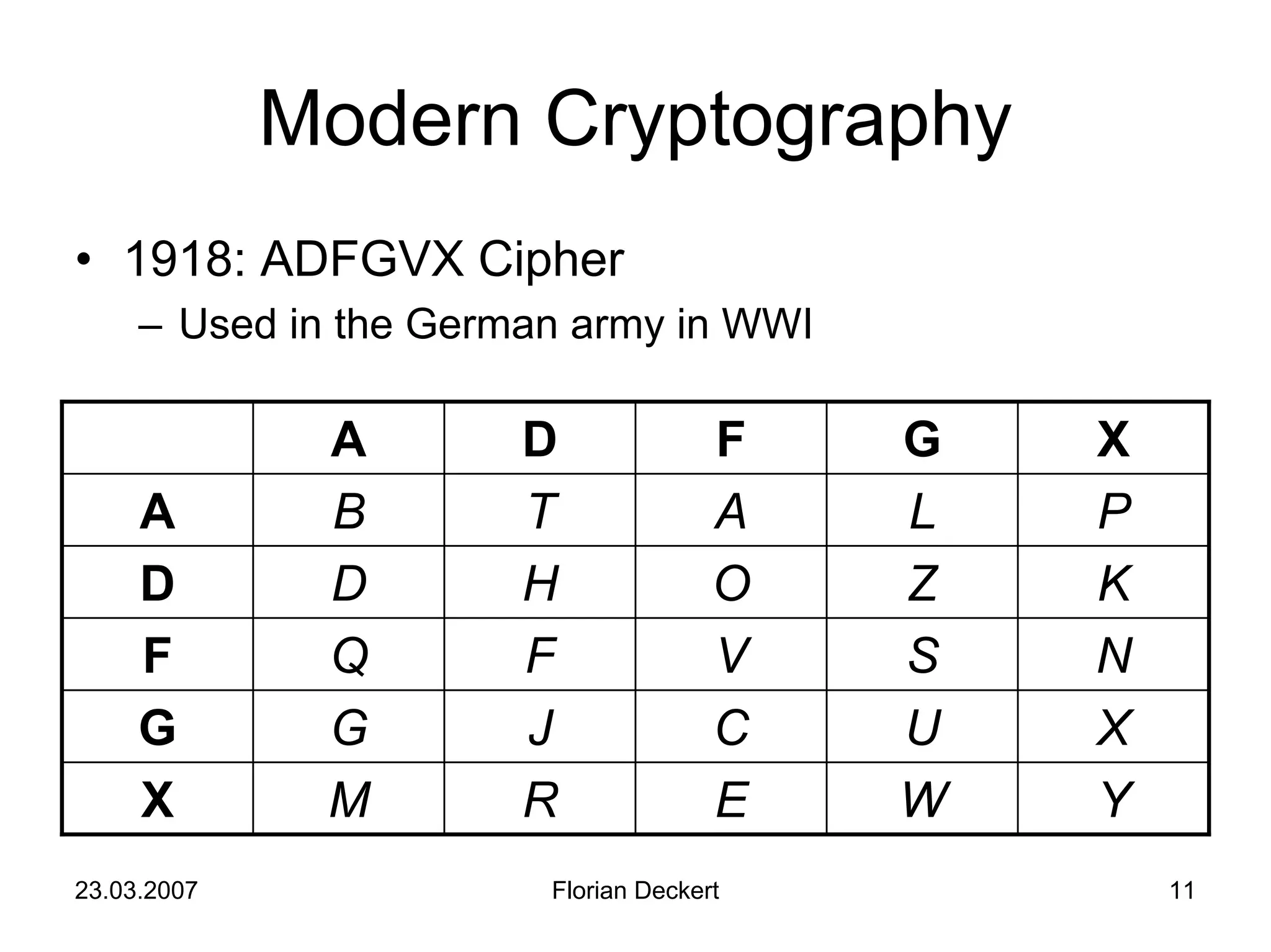 A Brief History of Cryptography | PDF
