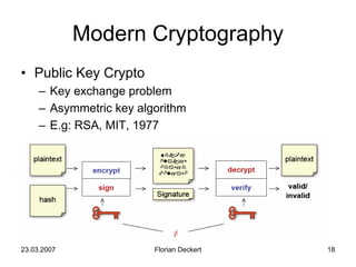 A Brief History of Cryptography | PDF