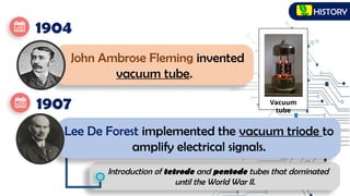 A-BRIEF-HISTORY-OF-ELECTRONICskksjsnslssksjS.pptx