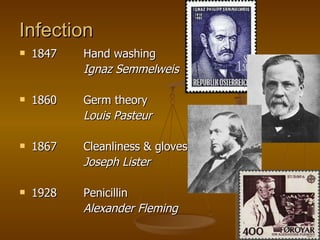 A Brief History Of Surgery | PPT