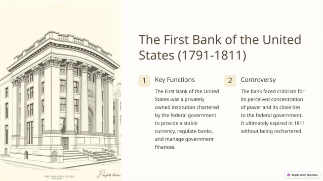 A-Brief-History-of-the-United-States-Financial-System.pptx