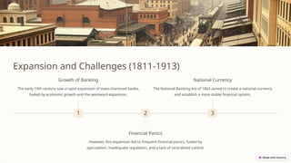 A-Brief-History-of-the-United-States-Financial-System.pptx