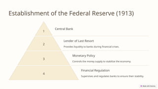 A-Brief-History-of-the-United-States-Financial-System.pptx