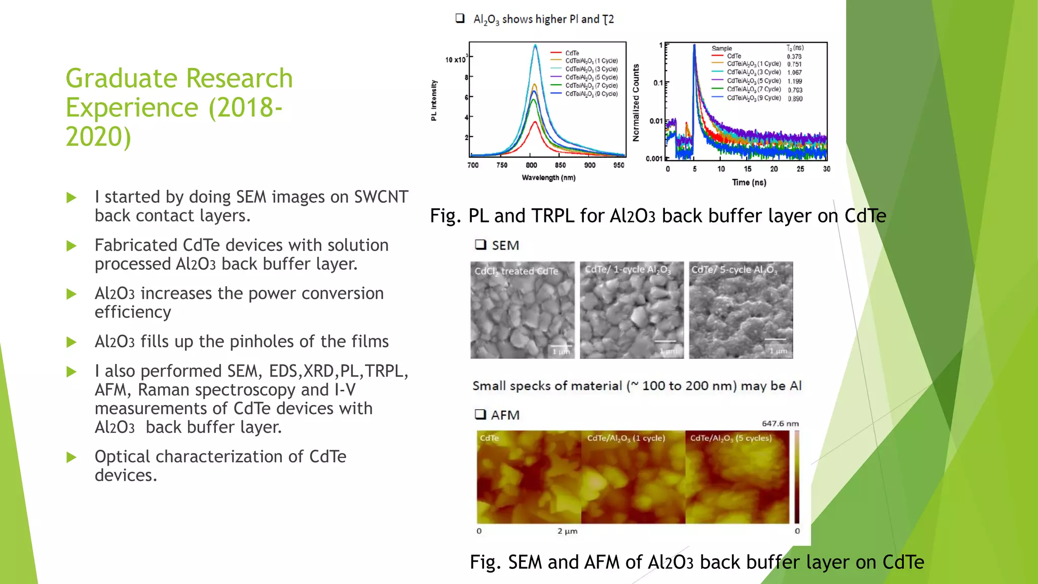 Thin film solar cell research and manufacturing | PPT