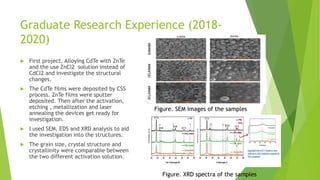 Thin film solar cell research and manufacturing | PPT