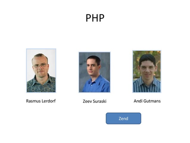 A Brief Introduction To Web Building Technologies | PPT