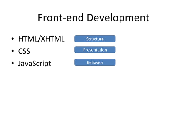 A Brief Introduction To Web Building Technologies | PPT