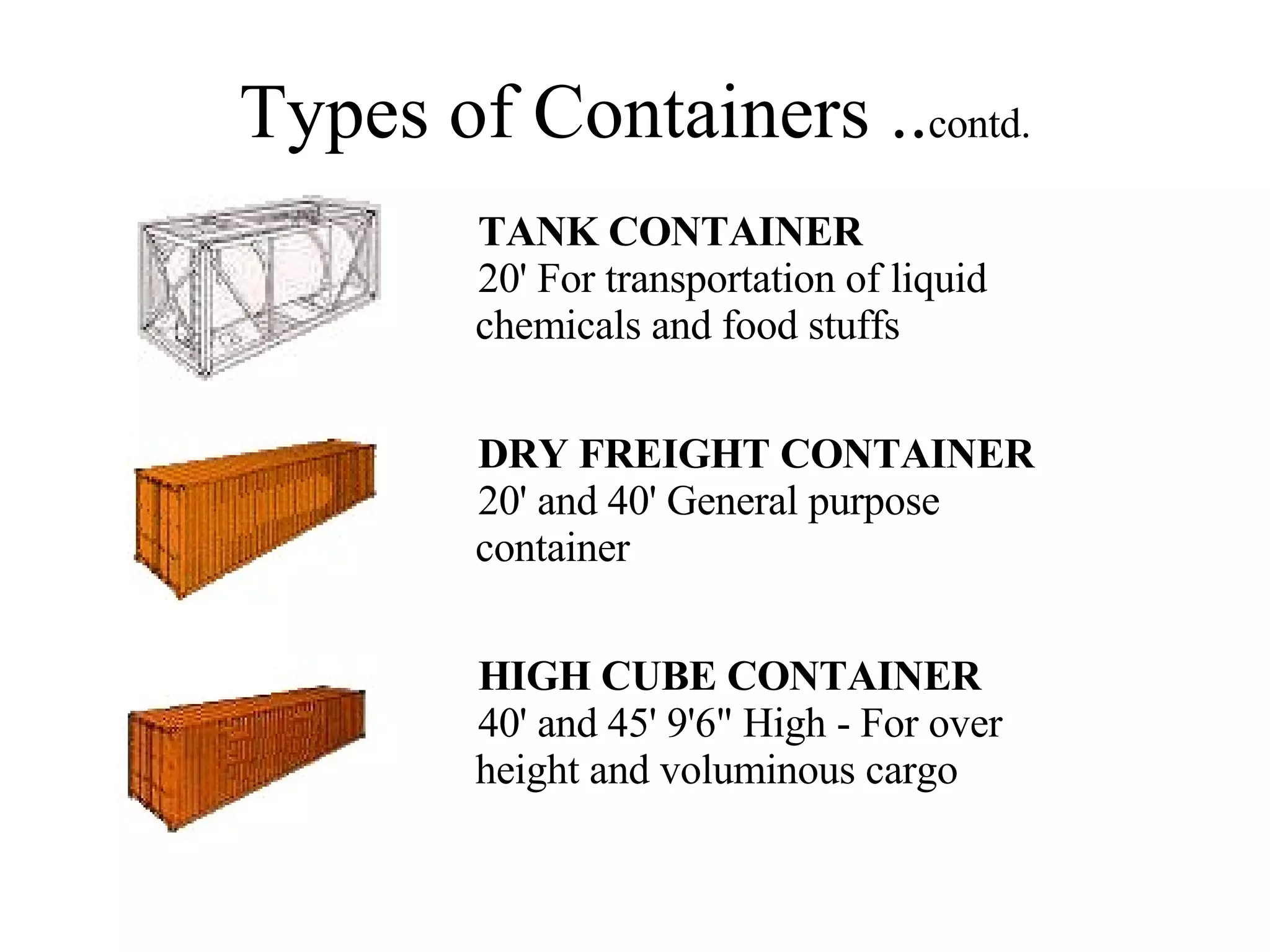 A Brief presentation on Containerisation | PPT