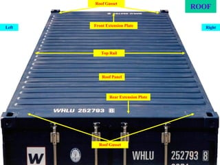 A Brief presentation on Containerisation | PPT