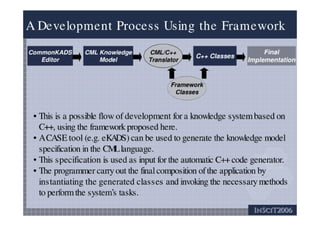 A C++ Framework to Support the Implementation of the CommonKADS Knowledge Model | PDF