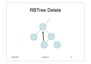A Case for Relativistic Programming | PDF | Programming Languages | Computing