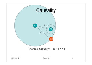 A Case for Relativistic Programming | PDF | Programming Languages | Computing