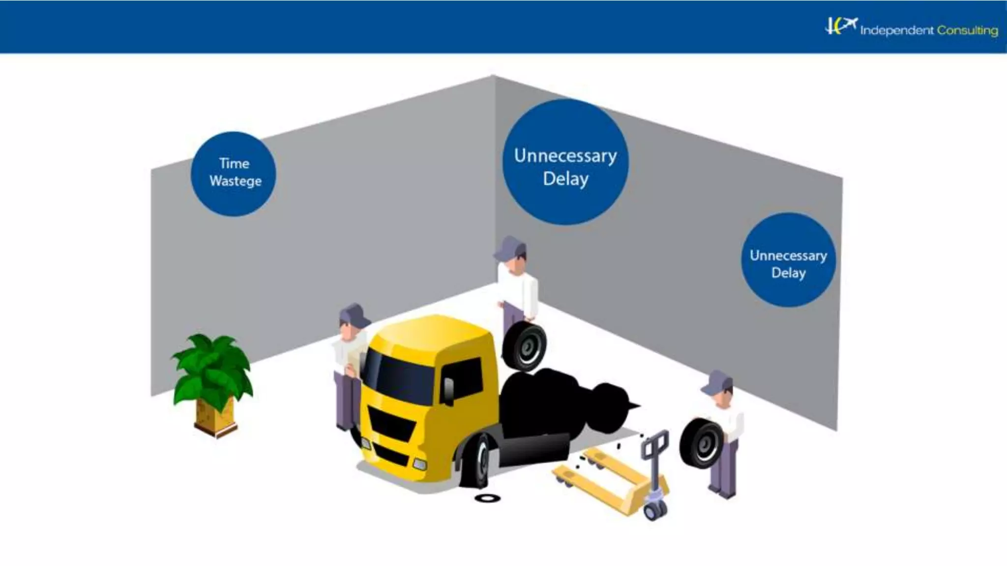A-CDM- Airport Collaborate Decision Making | PPTX