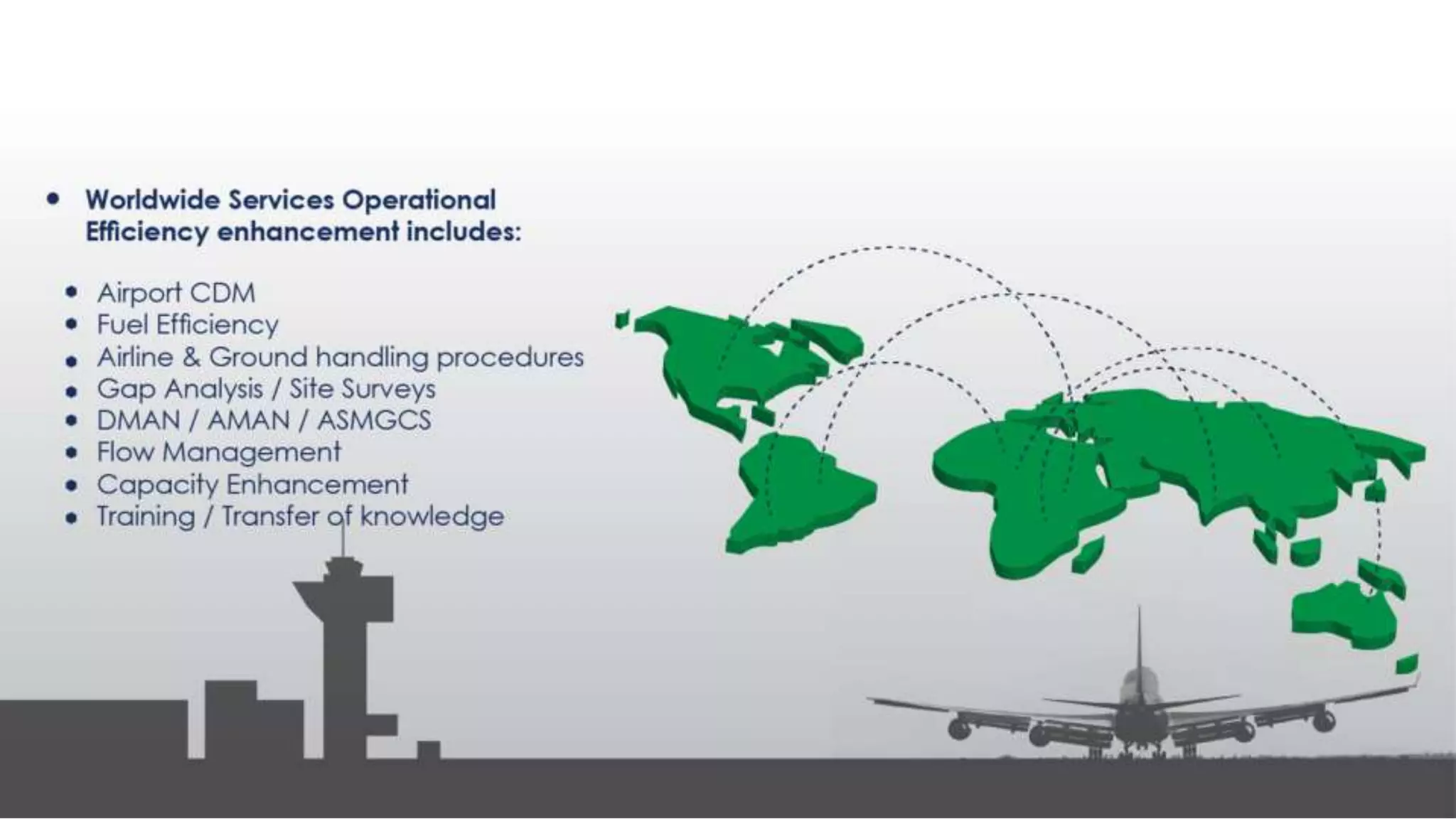 A-CDM- Airport Collaborate Decision Making | PPTX