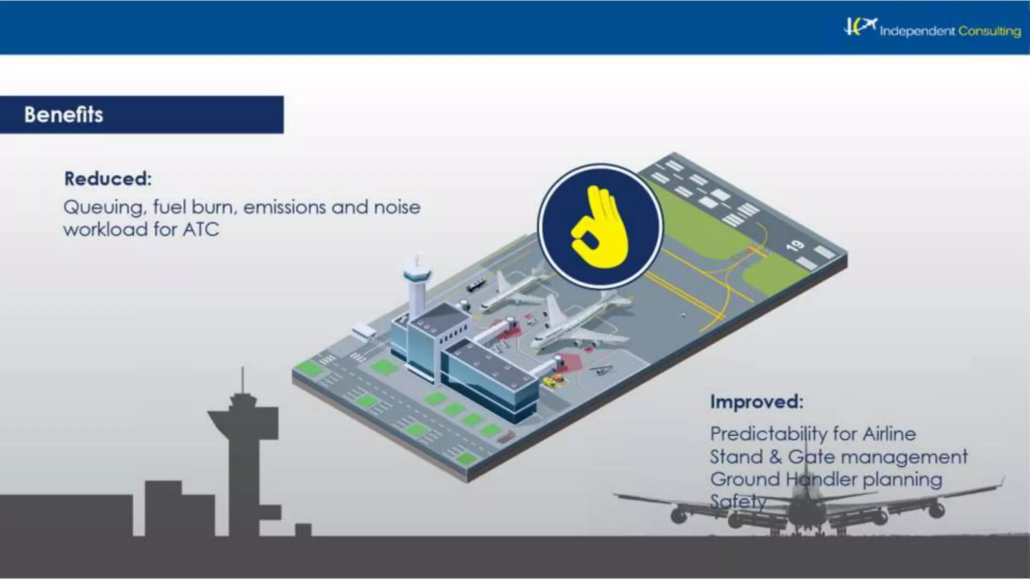 A-CDM- Airport Collaborate Decision Making | PPTX