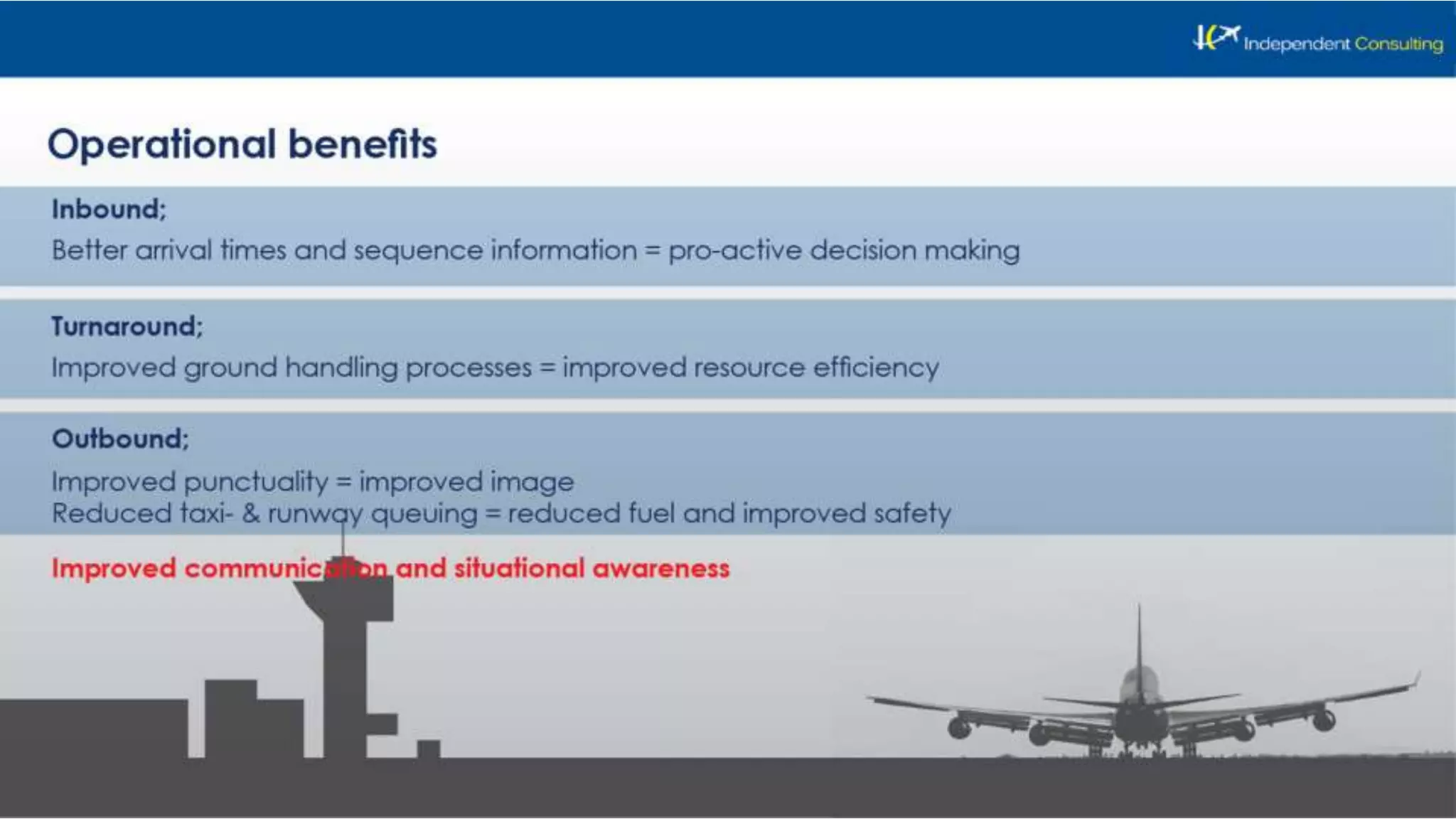 A-CDM- Airport Collaborate Decision Making | PPTX