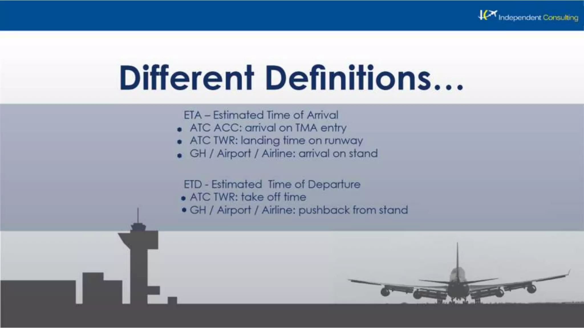 A-CDM- Airport Collaborate Decision Making | PPTX