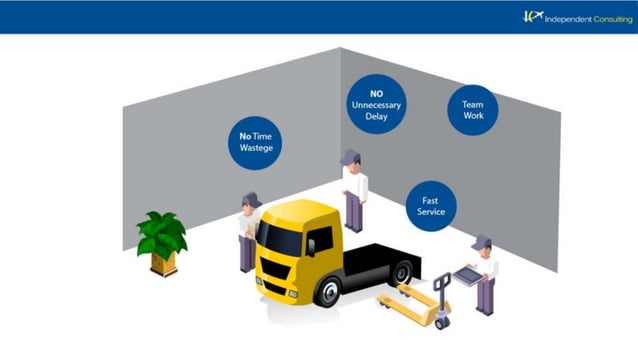 A-CDM- Airport Collaborate Decision Making | PPTX