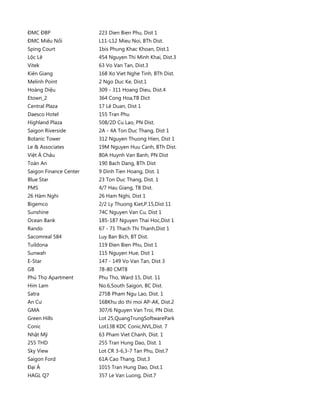 A ch-ta-nh-ti-hcm-1221119317377565-8 | PDF