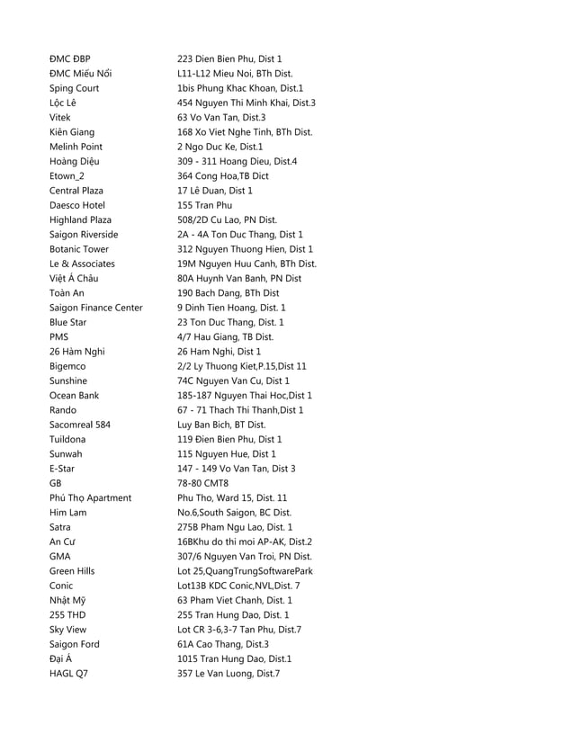 A ch-ta-nh-ti-hcm-1221119317377565-8 | PDF