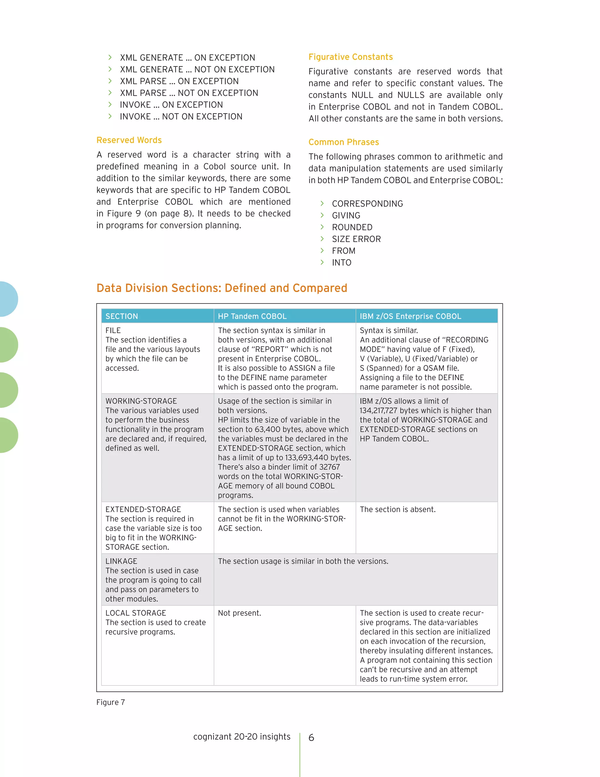 A Checklist for Migrating Big Iron Cobol Applications | PDF