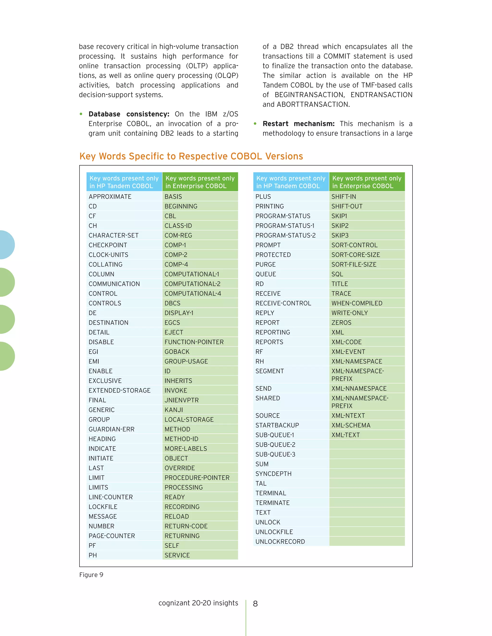 A Checklist for Migrating Big Iron Cobol Applications | PDF