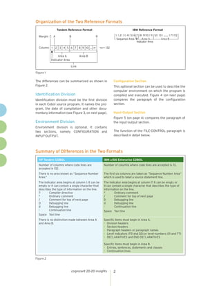 A Checklist for Migrating Big Iron Cobol Applications | PDF