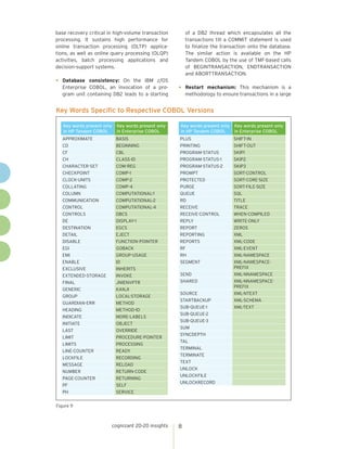 A Checklist for Migrating Big Iron Cobol Applications | PDF