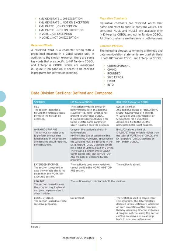 A Checklist for Migrating Big Iron Cobol Applications A Checklist for Migrating Big Iron Cobol Applications