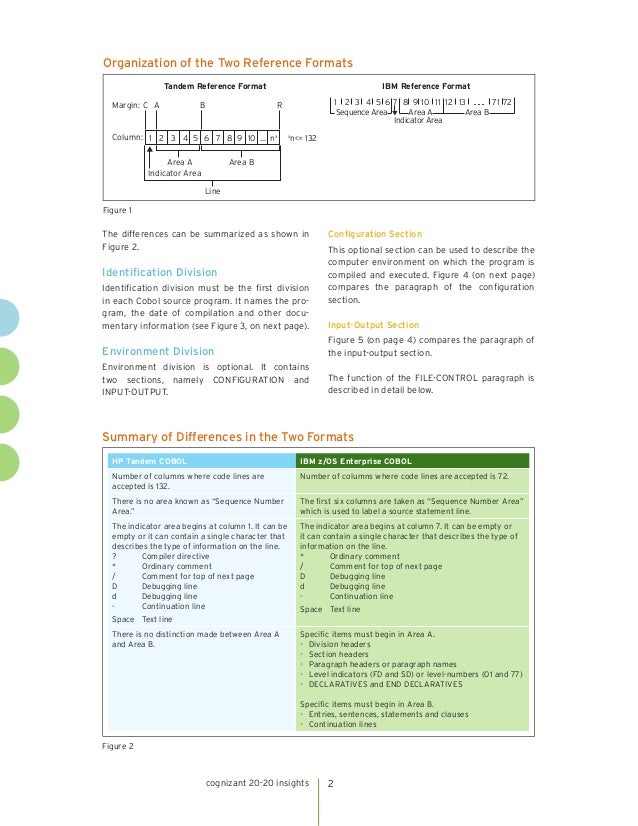 A Checklist for Migrating Big Iron Cobol Applications