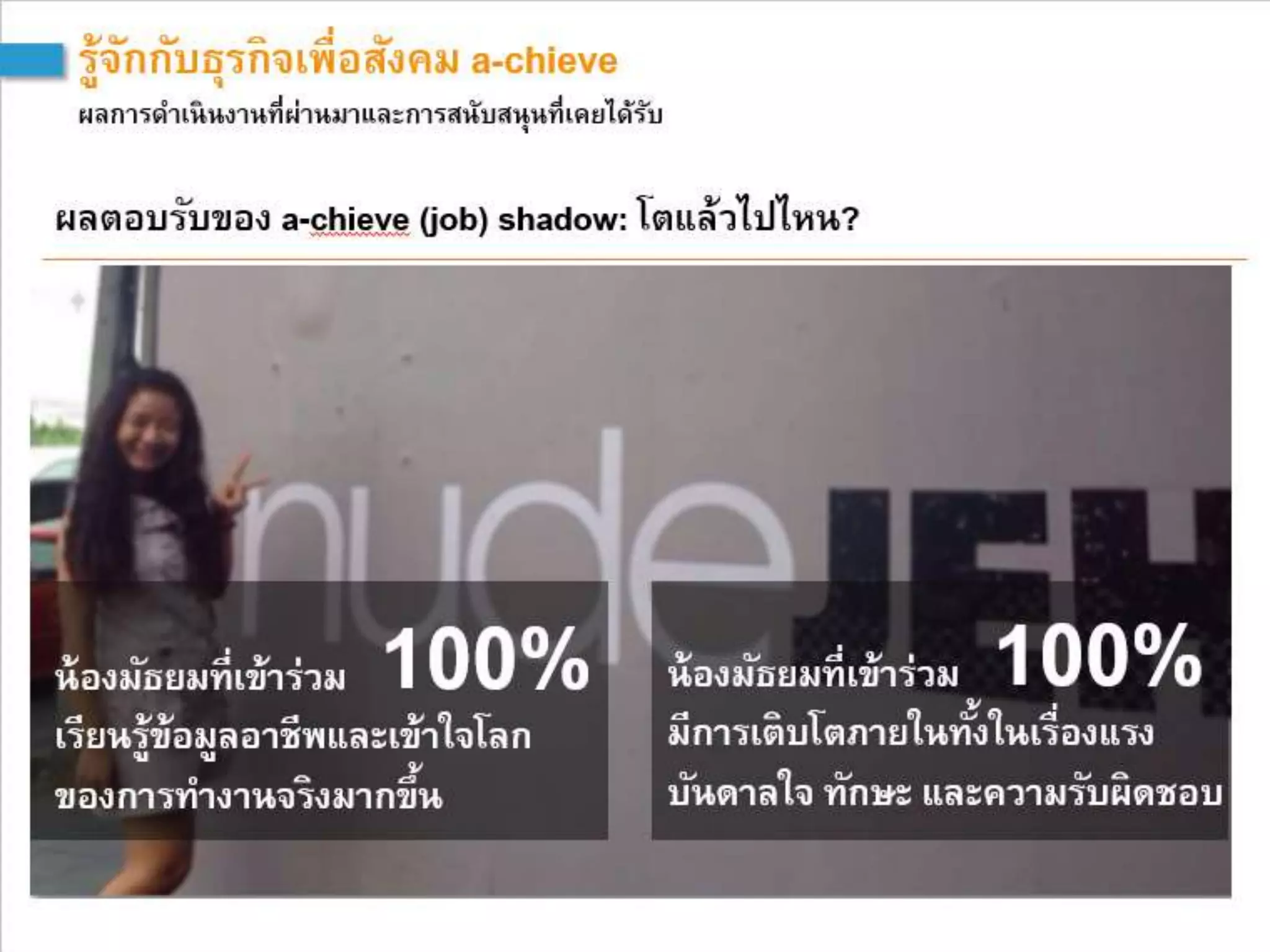 a-chieve introduction slide | PPTX