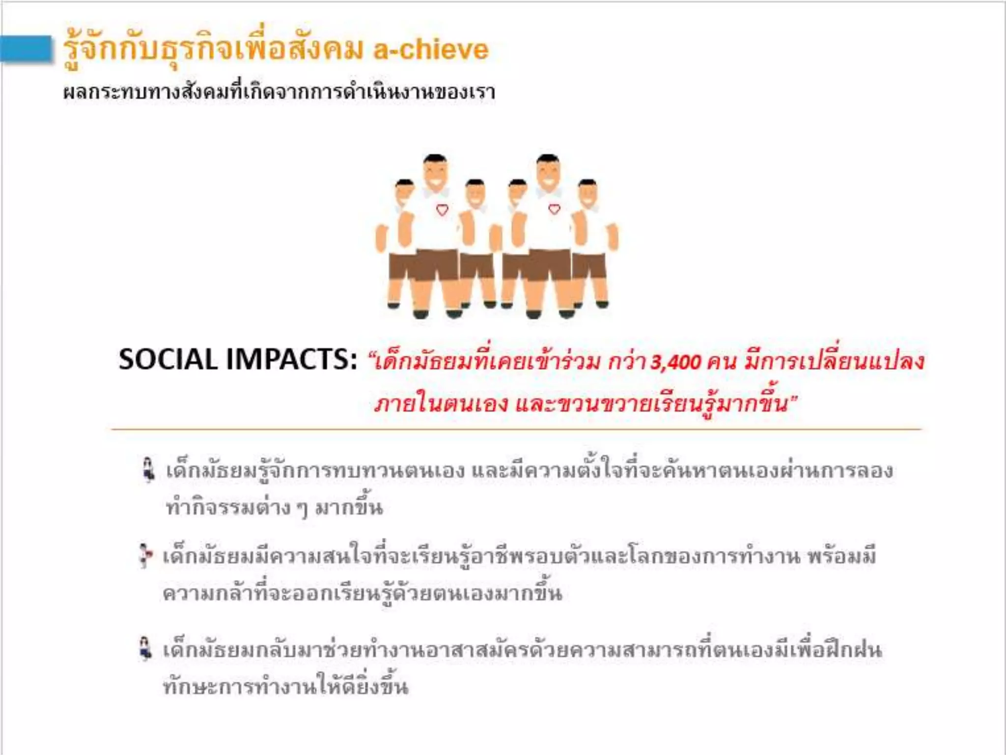 a-chieve introduction slide | PPTX