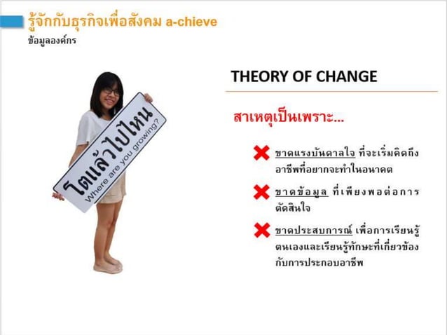 a-chieve introduction slide | PPTX