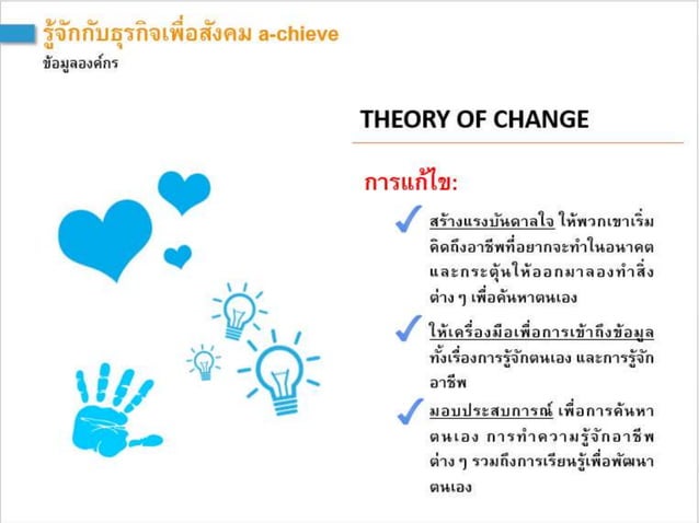 a-chieve introduction slide | PPTX