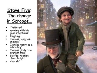 A-Christmas-Carol Revision presentation for gcse | PDF