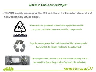A circular economy model for electric vehicles batteries by Stellantis ...