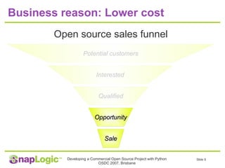 A commercial open source project in Python | PDF