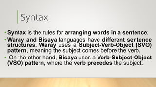 A-COMPARATIVE-ANALYSIS-OF-WARAY-AND-BISAYA-LANGUAGE.pptx