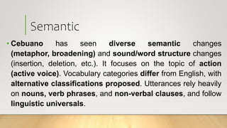 A-COMPARATIVE-ANALYSIS-OF-WARAY-AND-BISAYA-LANGUAGE.pptx