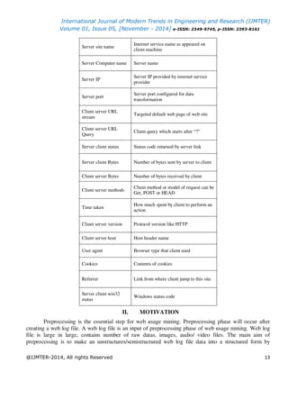 A Comparative Study of Recommendation System Using Web Usage Mining | PDF