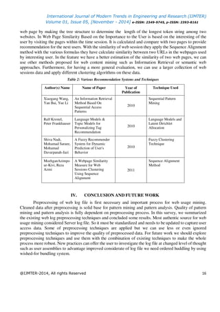 A Comparative Study of Recommendation System Using Web Usage Mining | PDF