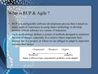 A Comparative study of Rational Unified process( RUP ), Agile ...