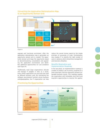 A Comprehensive Approach to Application Portfolio Rationalization | PDF ...