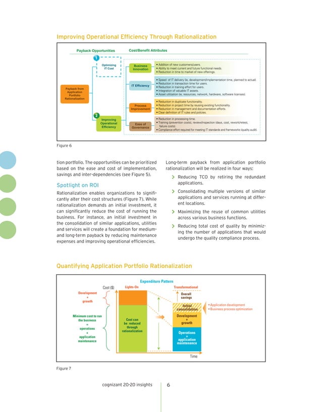 A Comprehensive Approach to Application Portfolio Rationalization | PDF ...