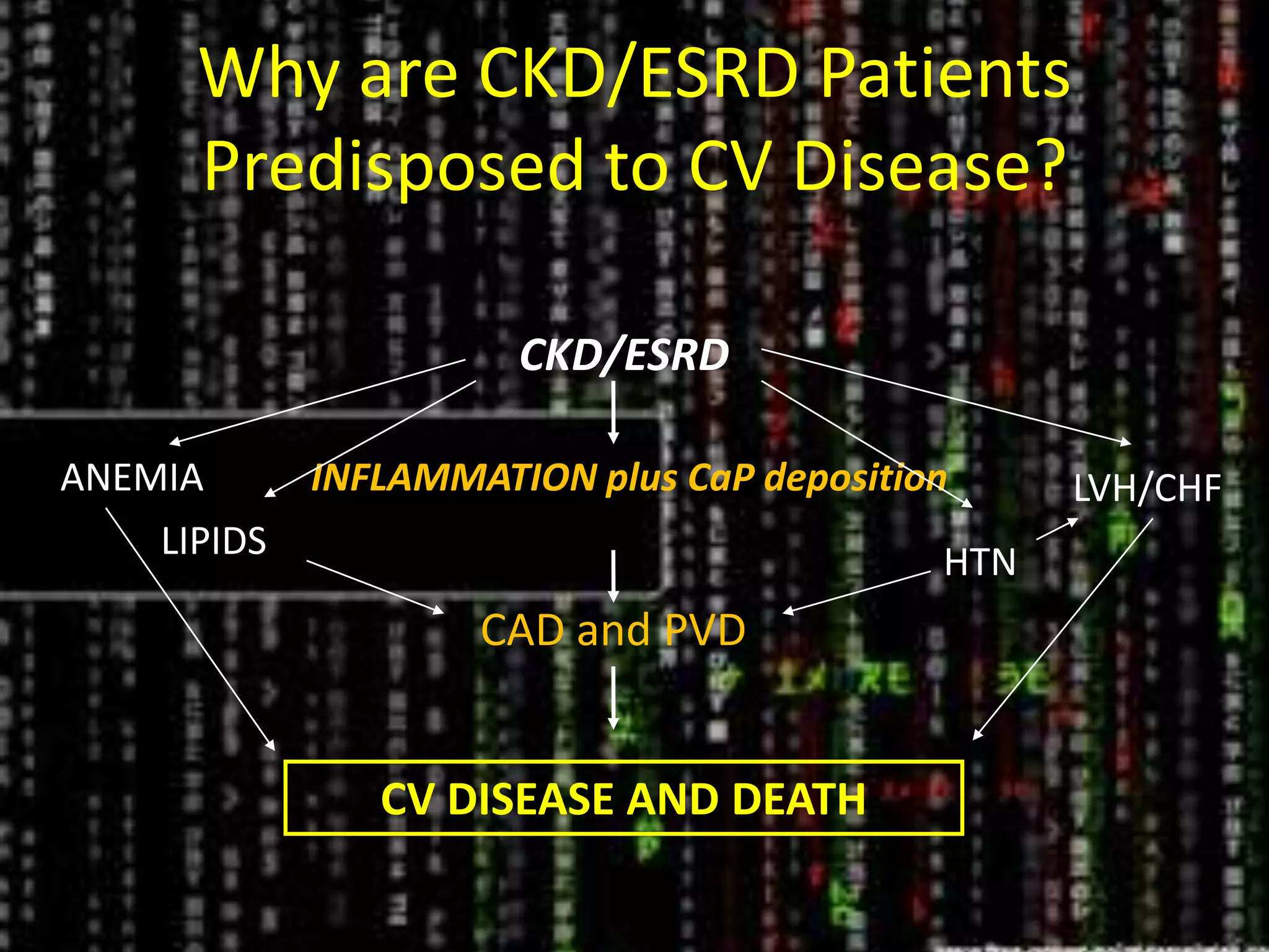 a-comprehensive-approach-to-kidney-disease-and-hypertension by Hazwan | PPT