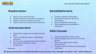 A Comprehensive Guide to Career Development | PPTX